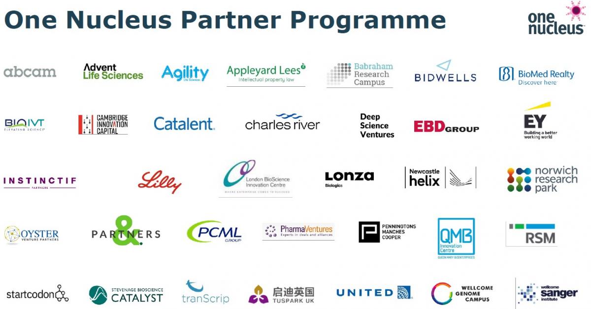 One Nucleus Partner Programme 2023 | One Nucleus